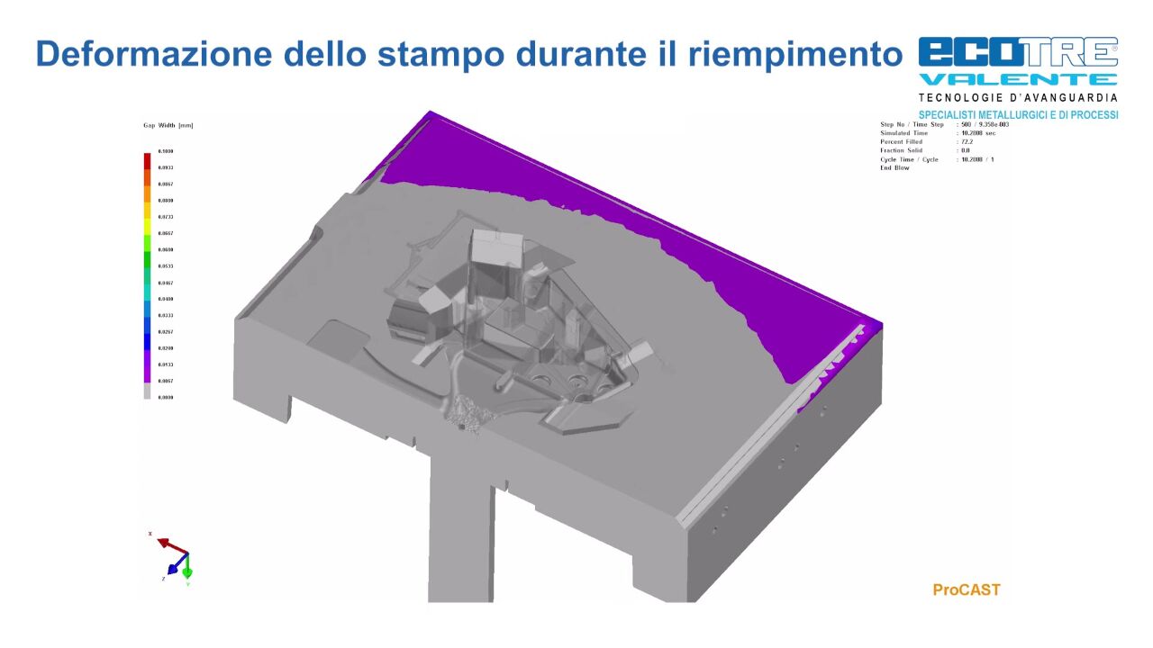 ProCAST有限元铸造模拟软件低压铸造_高清1080P在线观看平台_腾讯视频