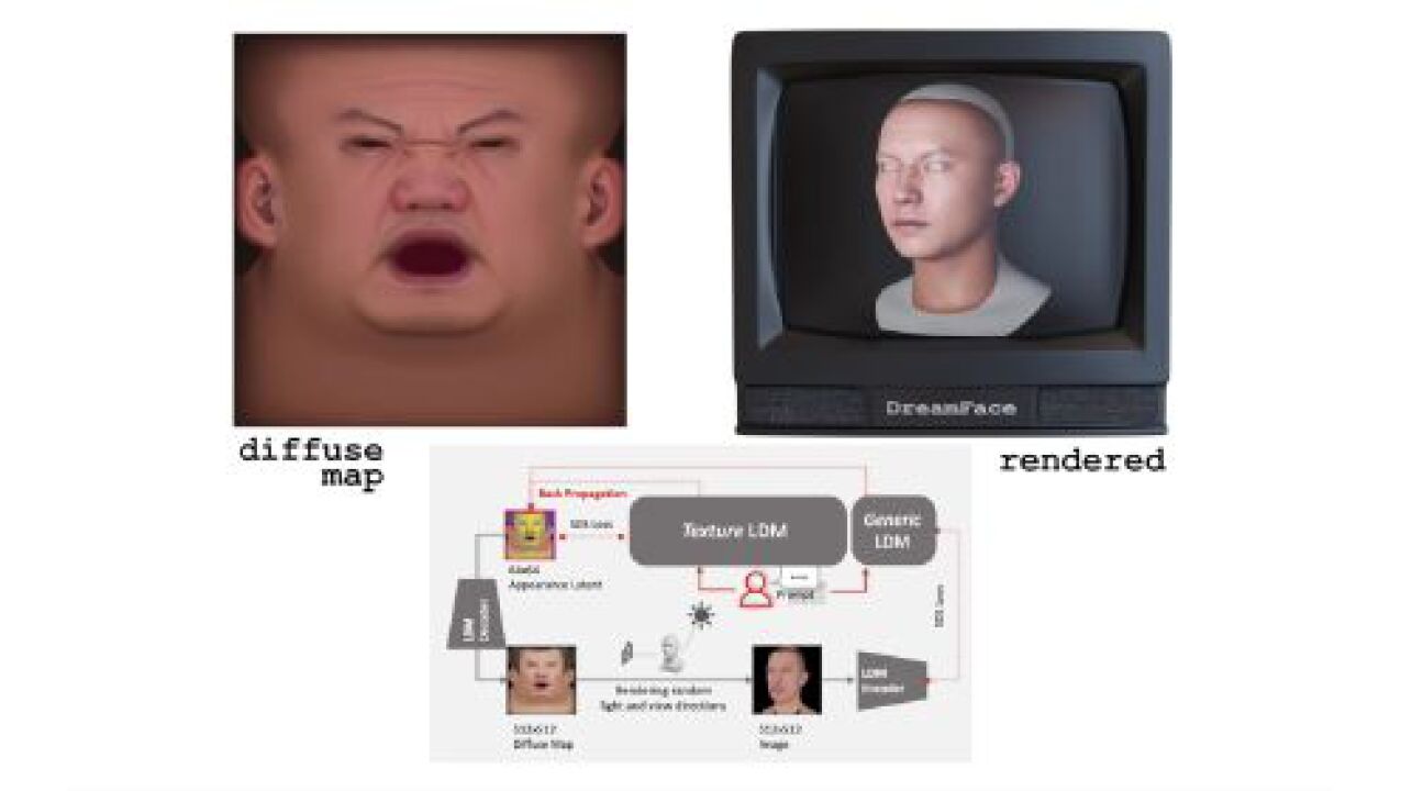 SIGGRAPH2023｜上科大等发布DreamFace：只需文本即可生成「超写实3D数字人」_腾讯视频