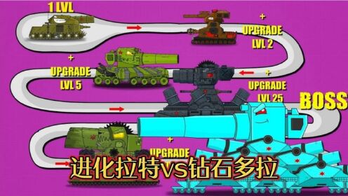 坦克世界动画：kv44m系列进化之战！_高清1080P在线观看平台_腾讯视频