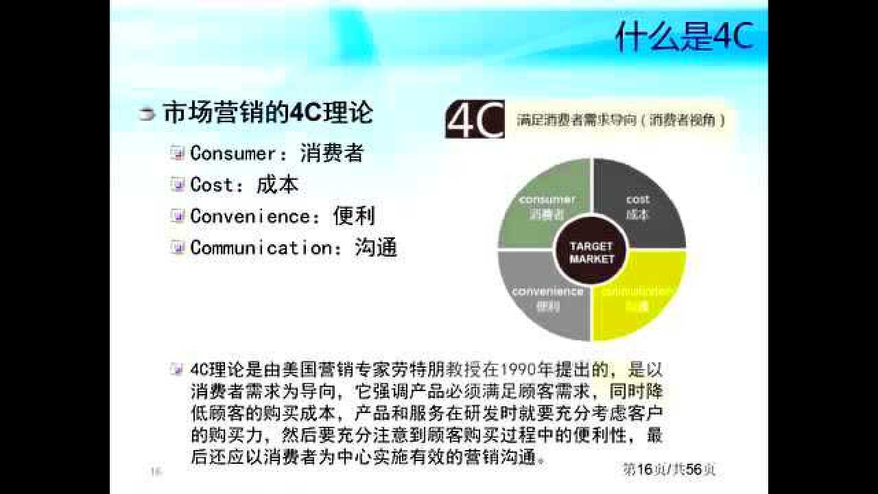 02.《网络营销的4P、4C理论》－在家电商俱乐部_高清1080P在线观看平台_腾讯视频