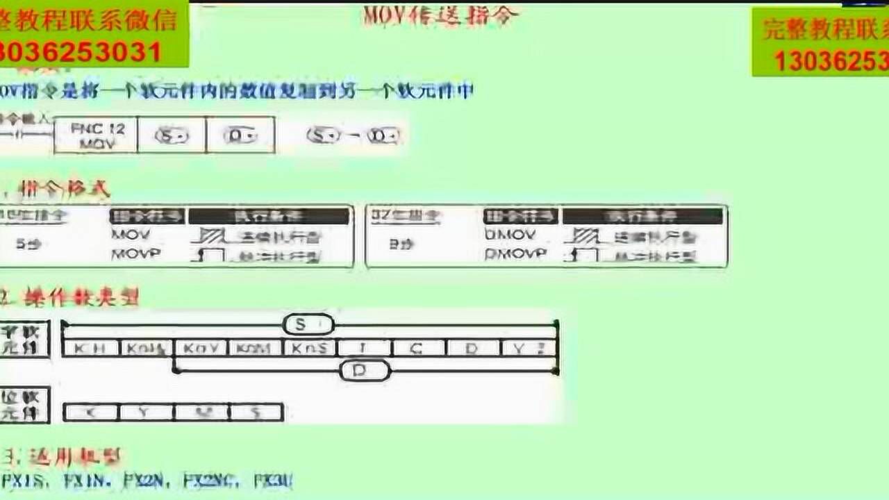 三菱PLC传送指令MOV的使用方法_腾讯视频