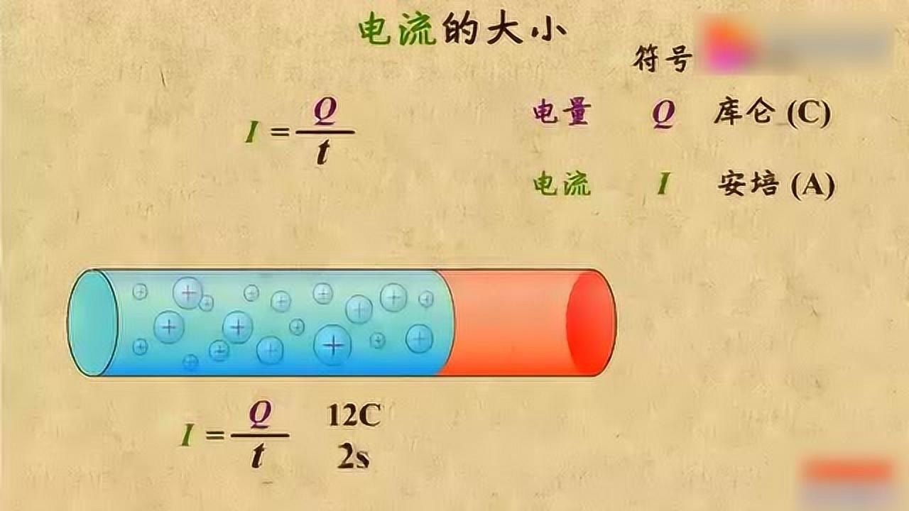 电流大小与哪些因素有关？_高清1080P在线观看平台_腾讯视频
