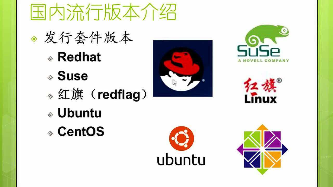 Linux操作系统简介_腾讯视频