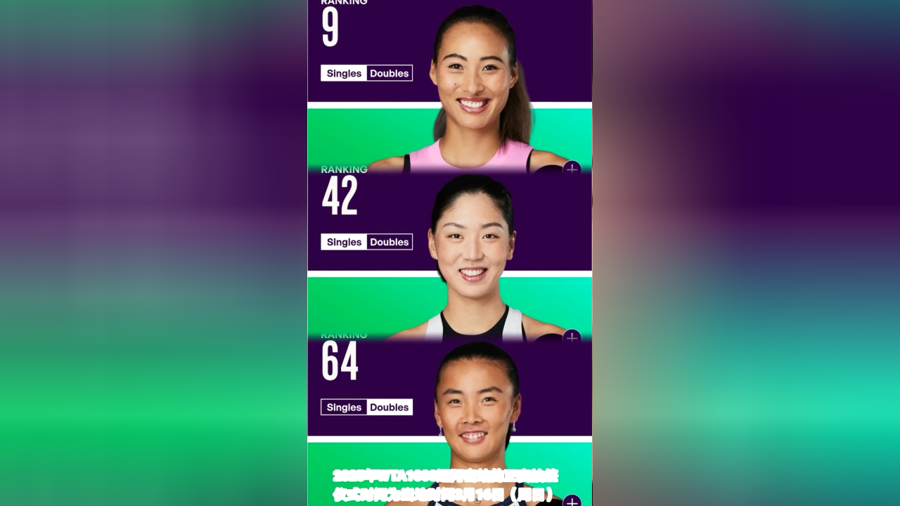 2025年WTA1000迈阿密站的正赛抽签仪式时间为当地时间3月16日（周日）中午12点_腾讯新闻