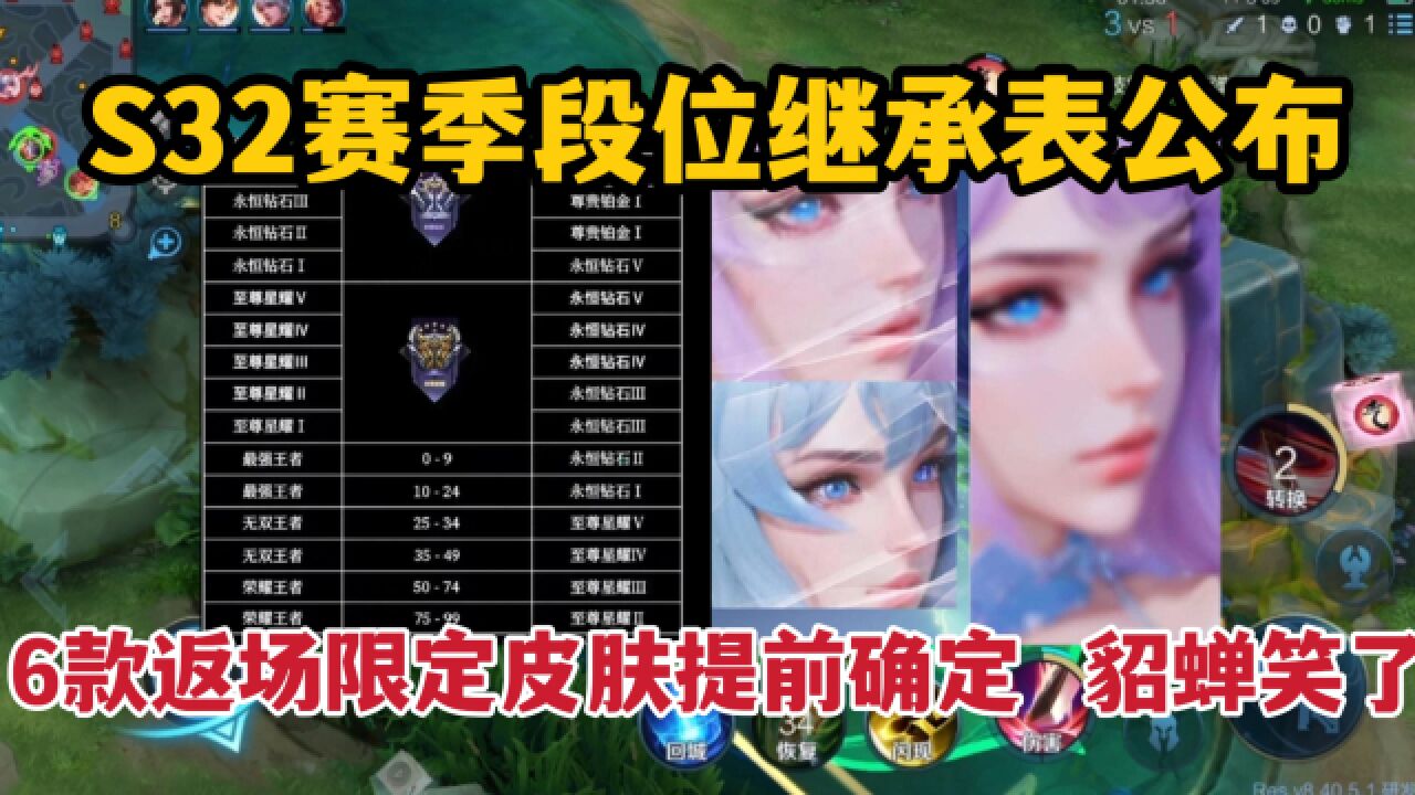 S32赛季段位继承表公布，6款返场限定皮肤提前确定，貂蝉笑了_腾讯视频
