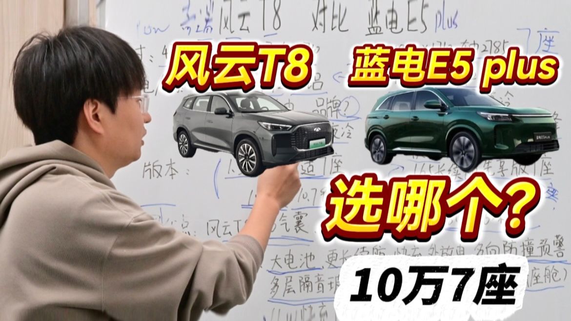 10万7座大比拼！风云t8 vs 蓝电e5plus：太卷了吧！_腾讯新闻
