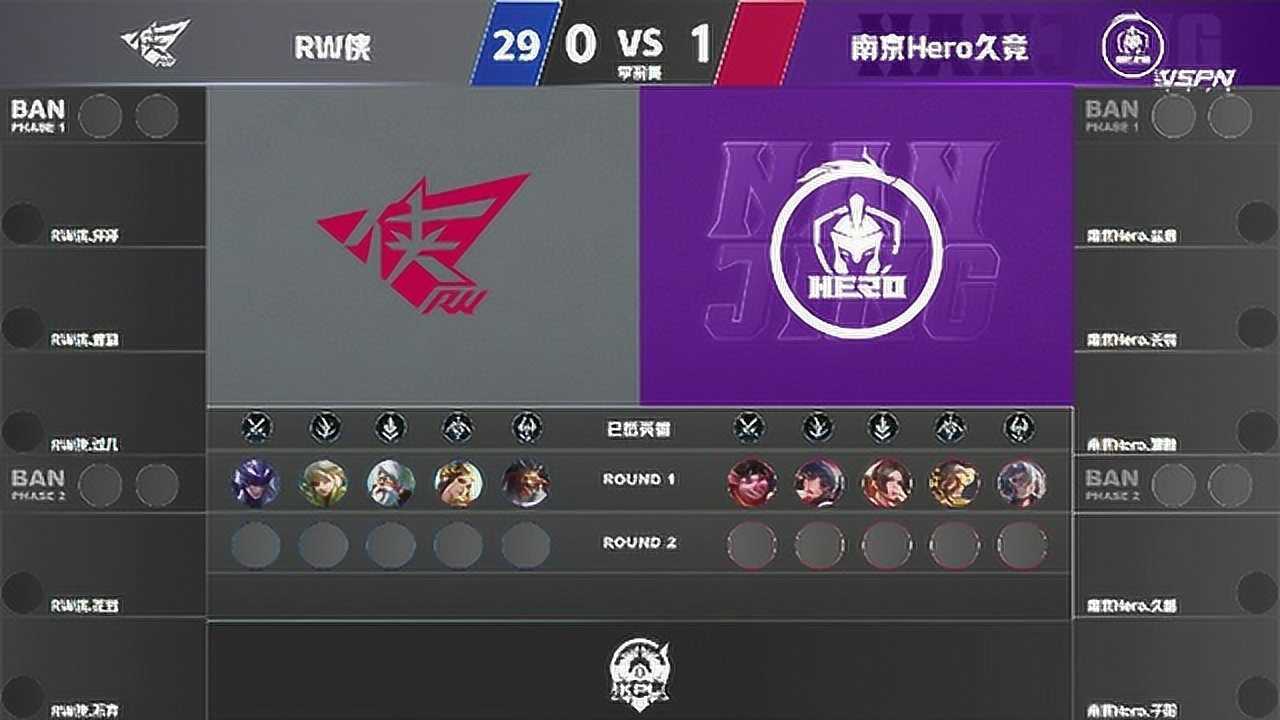 20210314KPL春季赛季前赛_W1D4南京Hero久竞vsRW侠_2#王者荣耀#_腾讯视频