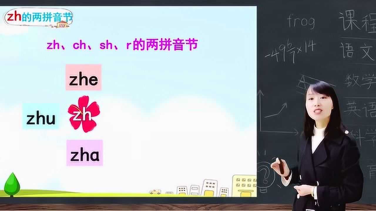 第16集 zh ch sh r 拼读（一年级拼音）_高清1080P在线观看平台_腾讯视频