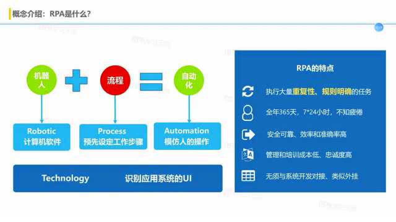 达观RPA初级培训-RPA基本概念介绍_高清1080P在线观看平台_腾讯视频
