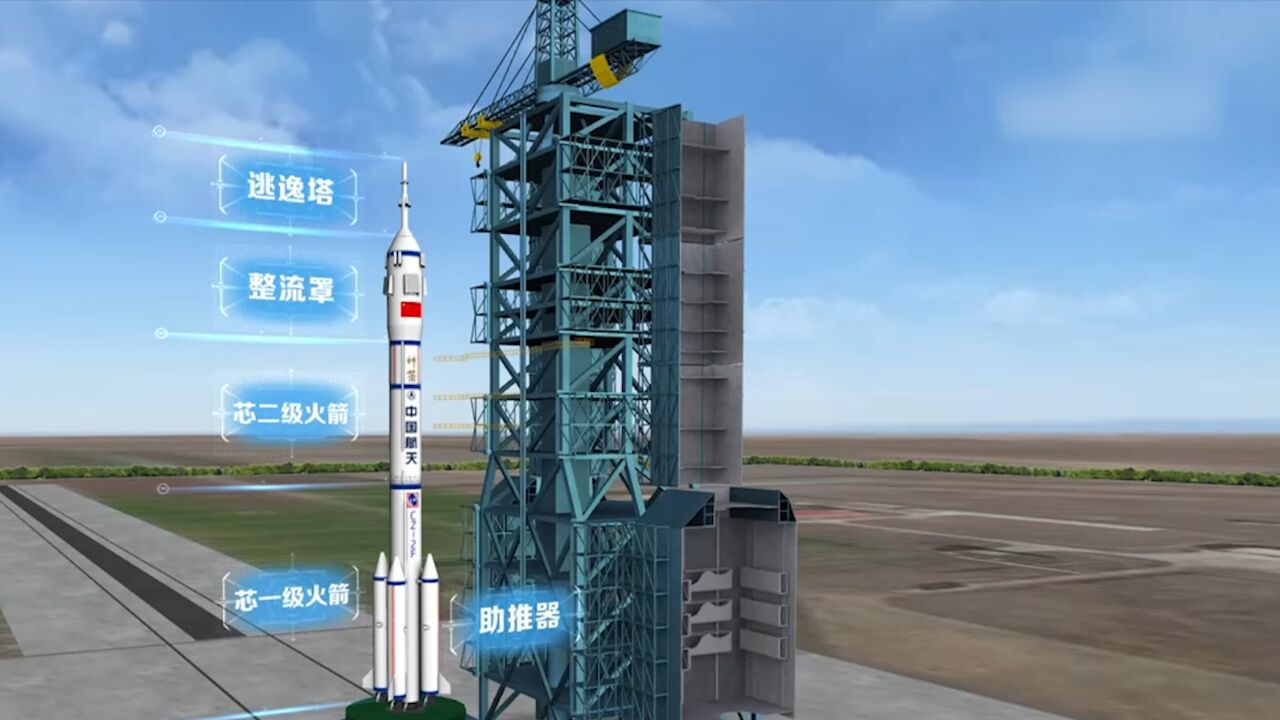 动画还原火箭发射过程，580秒，从点火到船箭分离高清1080p在线观看平台腾讯视频 
