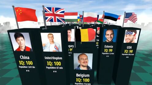 智力大比拼：全球各国人均IQ排行_高清1080P在线观看平台_腾讯视频