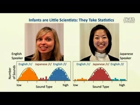 ted英语演讲：The linguistic genius of babies婴儿的语言天赋_腾讯视频