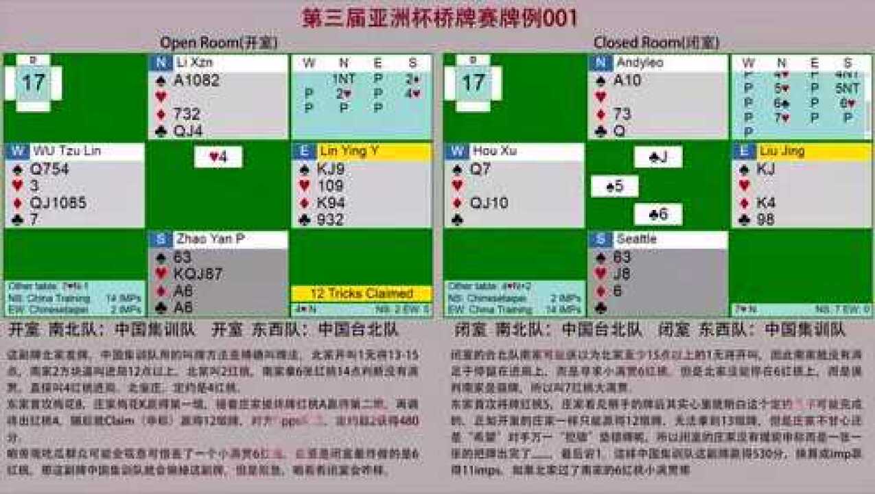 第三届亚洲杯桥牌赛欣赏001_高清1080P在线观看平台_腾讯视频