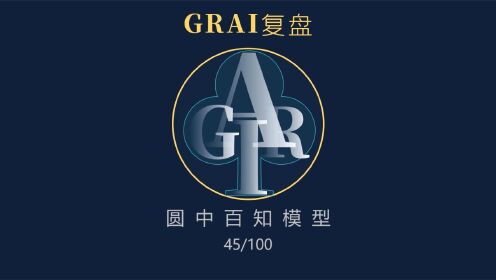 GRAI复盘模型_高清1080P在线观看平台_腾讯视频