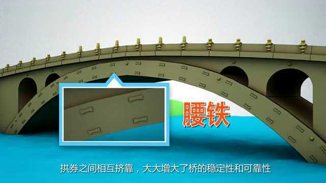 赵州桥建造工艺_腾讯视频