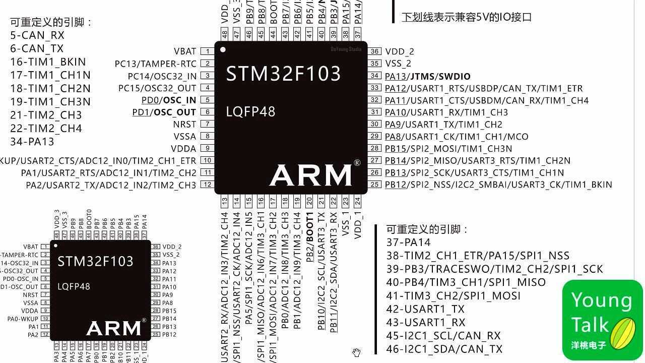 STM32入门100步（第68步）MP3播放原理与驱动_高清1080P在线观看平台_腾讯视频