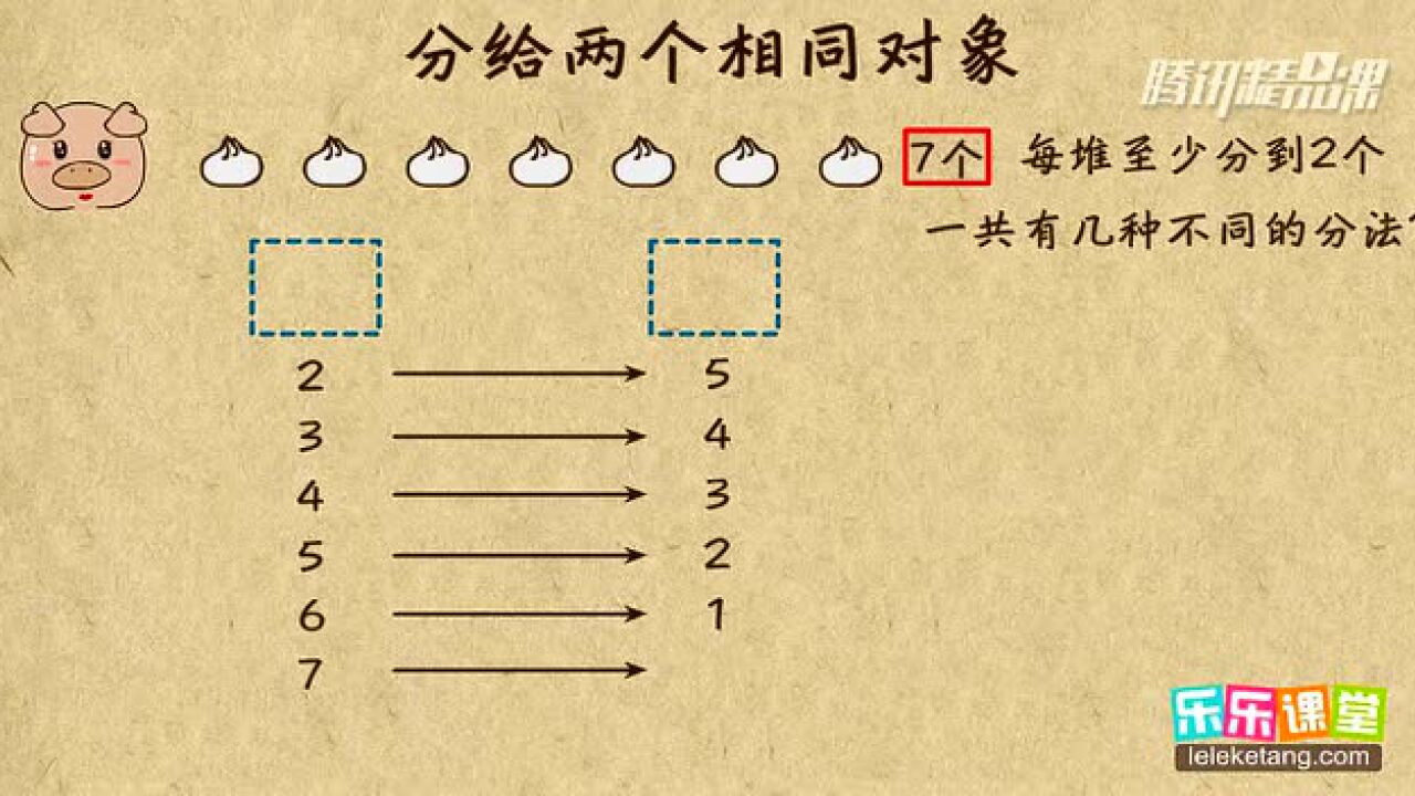 小学数学：分给两个相同对象_高清1080P在线观看平台_腾讯视频