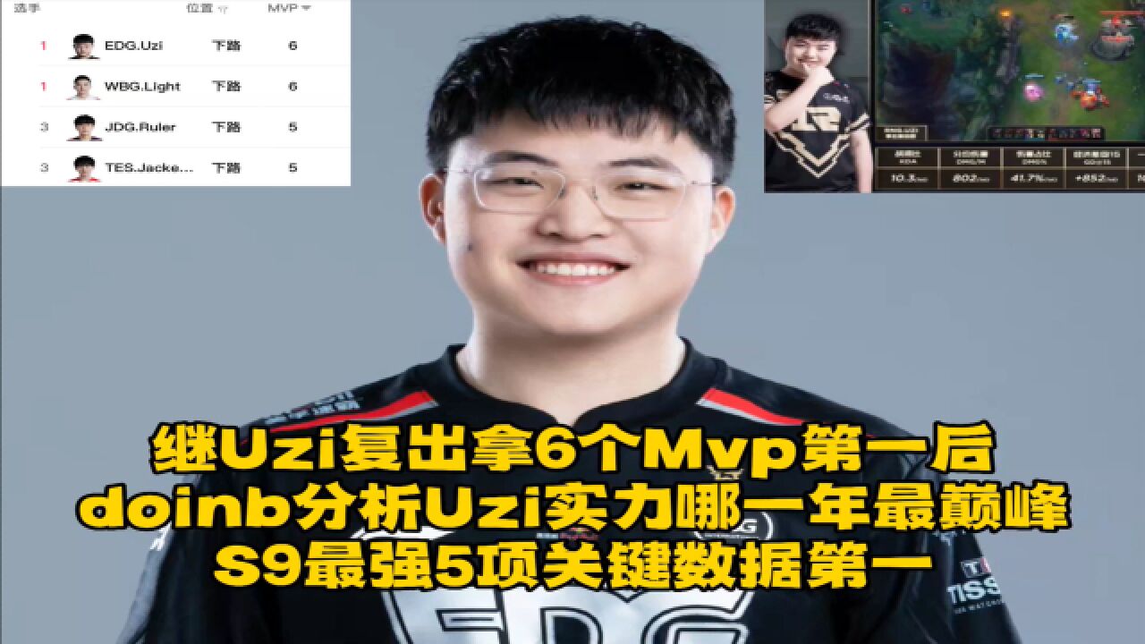 Uzi复出拿6个Mvp后，doinb分析Uzi实力哪一年最巅峰，S9最强5项数据第一_腾讯视频}