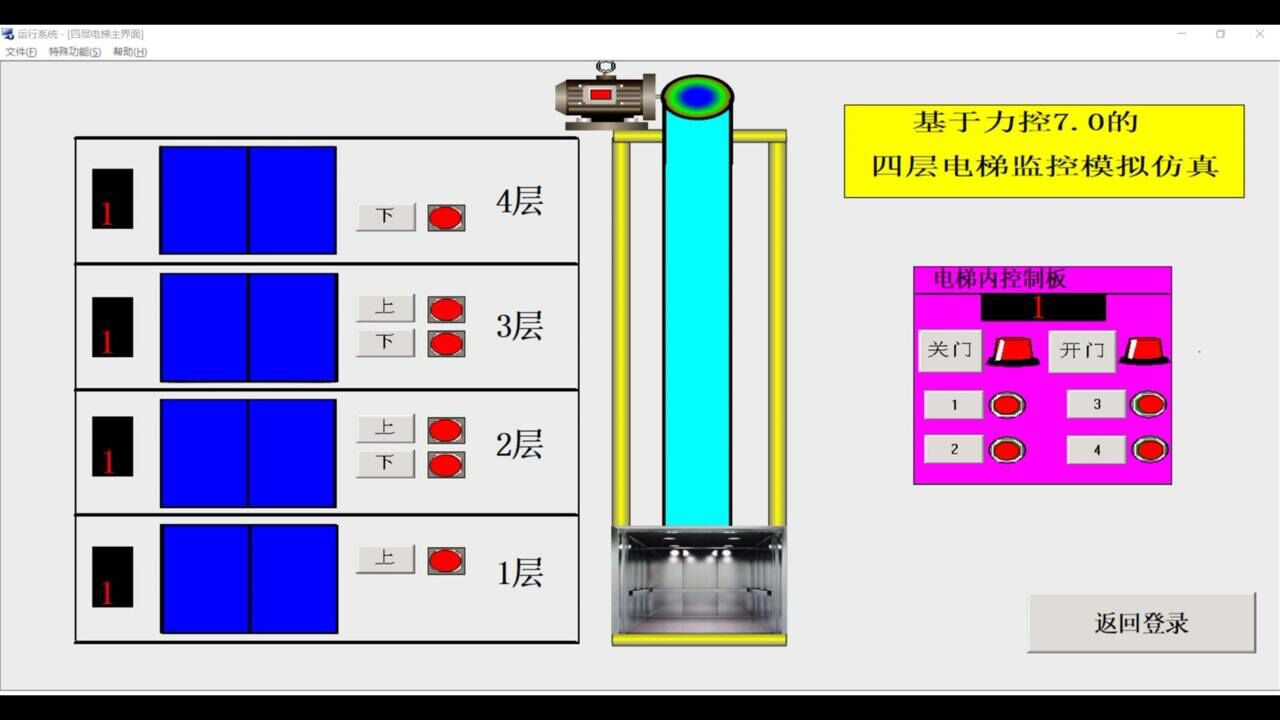 基于力控ForceControlV7.0的四层电梯控制模拟仿真四层电梯控制模拟力控ForceControlV7.0_腾讯视频