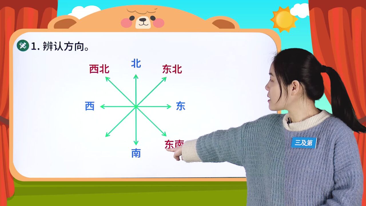 第06集 认识东南、东北、西南、西北复习课_高清1080P在线观看平台_腾讯视频