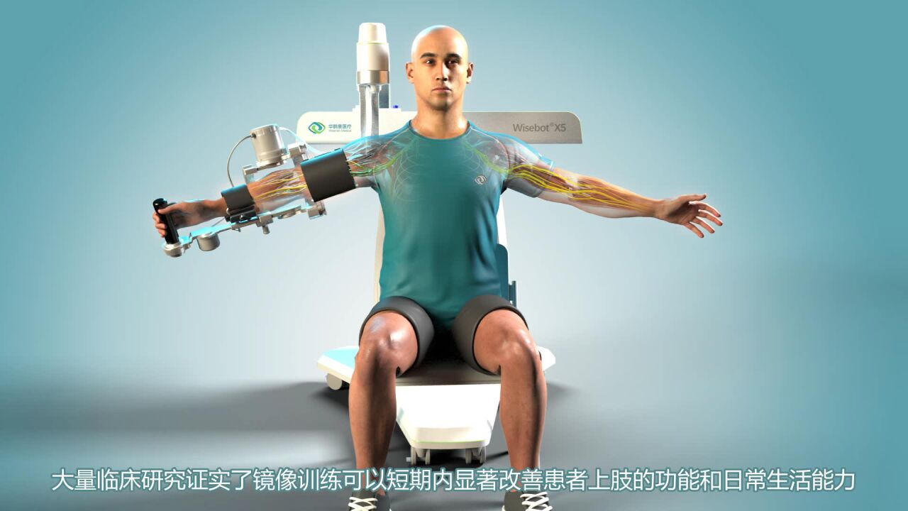 华鹊景WisebotX5_高清1080P在线观看平台_腾讯视频