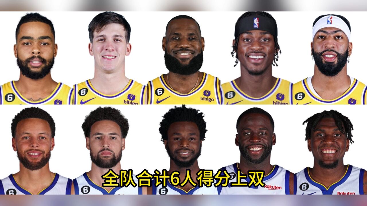 2023NBA西部半决赛G4官方直播：勇士VS湖人 全程中文高清在线视频_腾讯视频