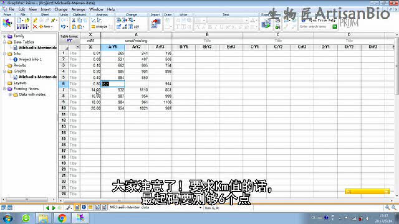 【生物匠】美女博士教你用GraphPad计算酶的Km值_高清1080P在线观看平台_腾讯视频