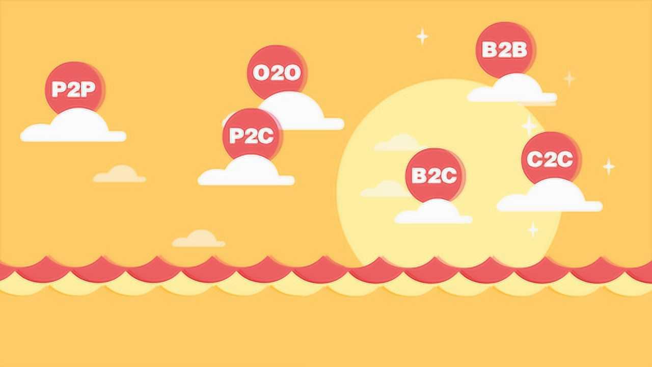 终于有人把P2P、O2O、B2B、C2C讲清楚了！_高清1080P在线观看平台_腾讯视频