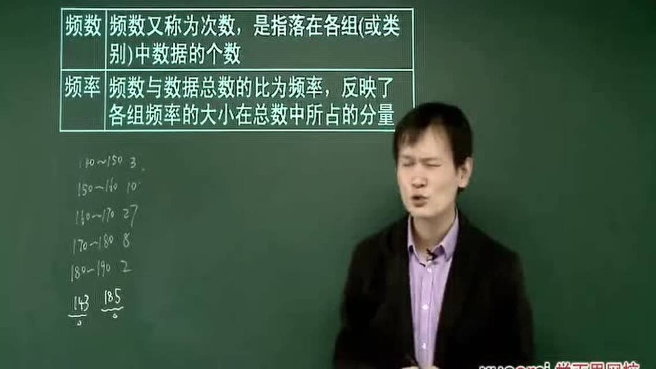 【朱韬数学】学而思-浙教版-201_高清1080P在线观看平台_腾讯视频