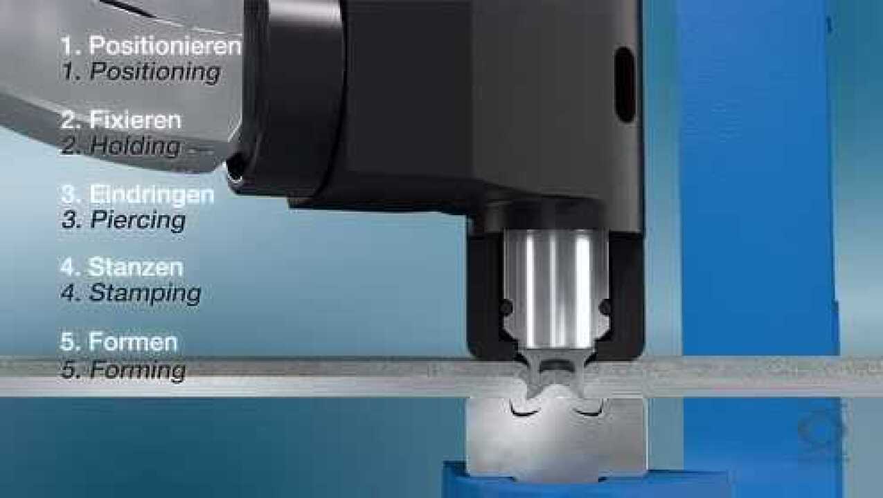 【连接技术】SPR操作示意-来自博尔豪夫_高清1080P在线观看平台_腾讯视频