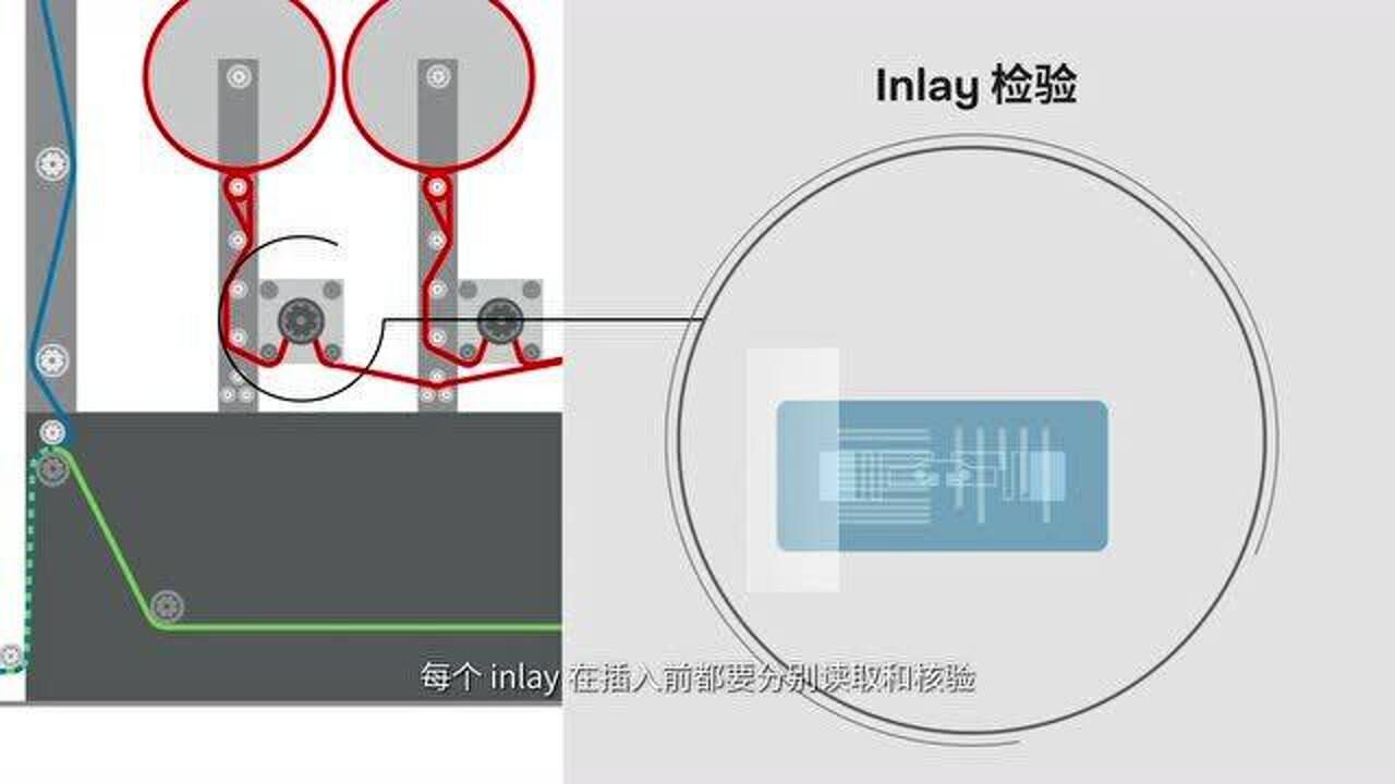 湿Inlay复合工艺_高清1080P在线观看平台_腾讯视频