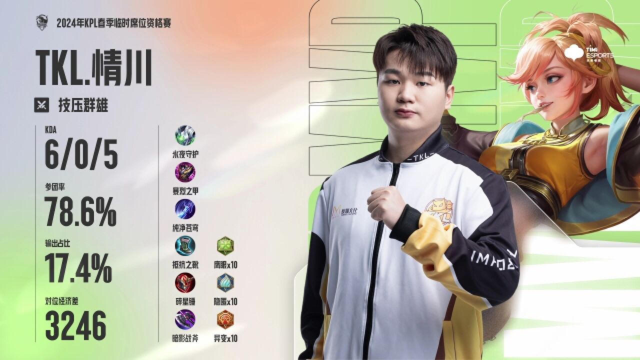 2024年KPL春季临时席位资格赛DAY2TKLvs郑州MTG_4_腾讯视频