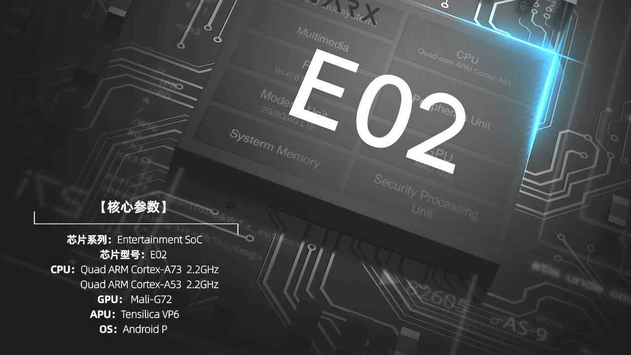 亿咖通E02芯片短片_高清1080P在线观看平台_腾讯视频