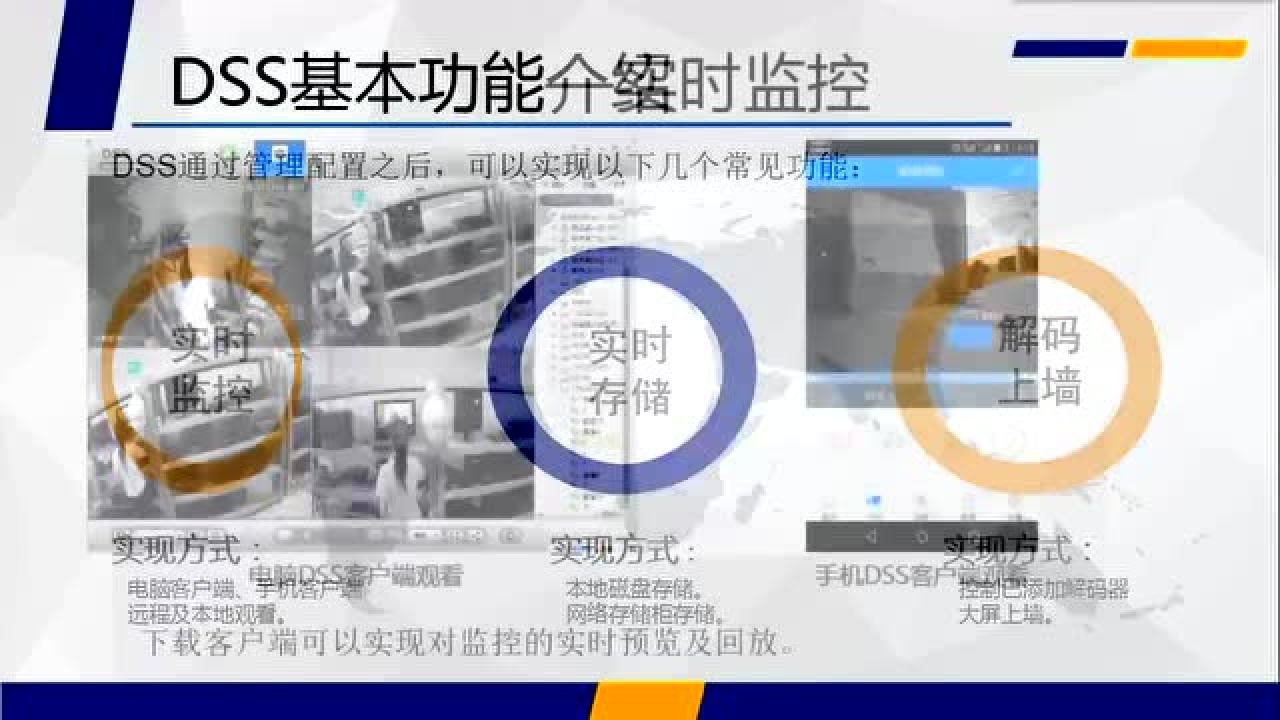 浙江大华--菜单讲解之DSS7016基本功能介绍_高清1080P在线观看平台_腾讯视频