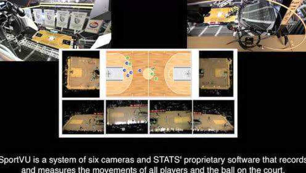 SportVU系统简介_高清1080P在线观看平台_腾讯视频