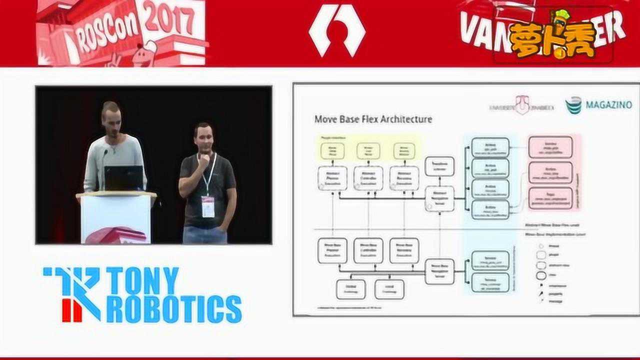 『ROSCon2017』移动基地Flex_腾讯视频
