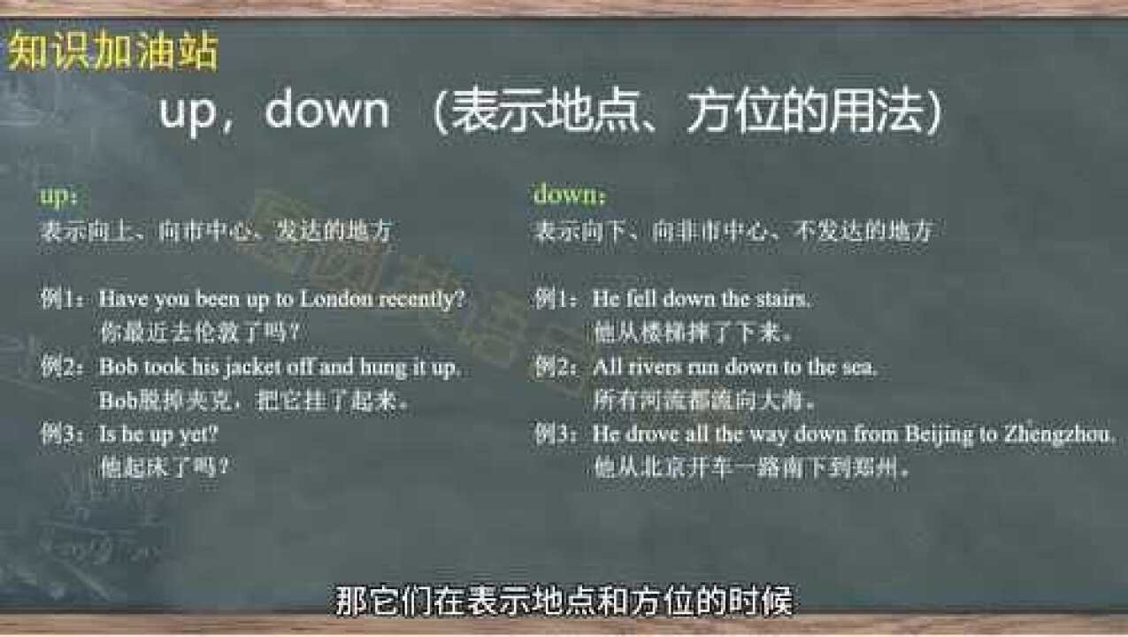 中考英语；高频考点；inontoatupdown表示方位时_高清1080P在线观看平台_腾讯视频