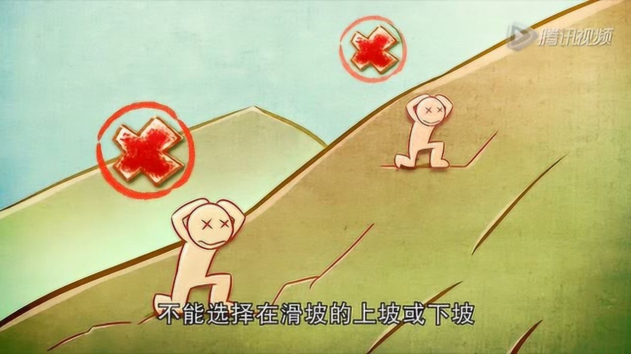 神兽金刚：神兽金刚小百科：如何应对山体滑坡！_高清1080P在线观看平台_腾讯视频