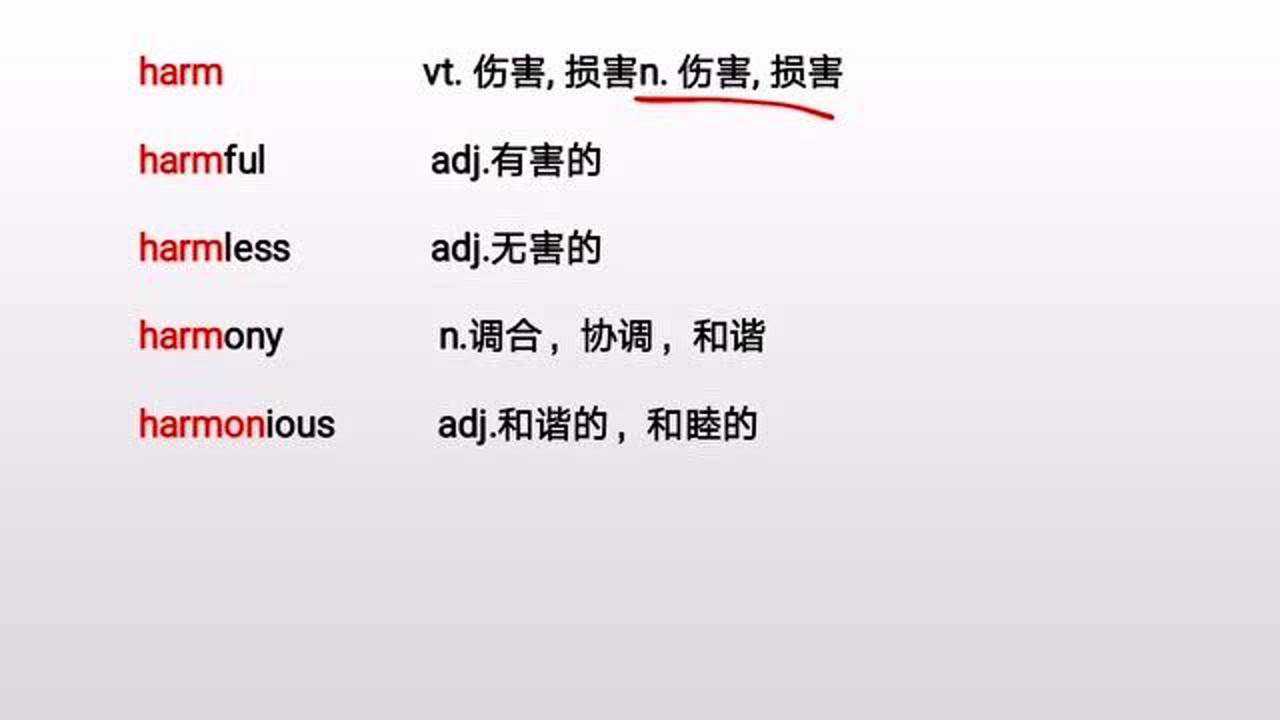 词根记单词之“harm”_高清1080P在线观看平台_腾讯视频