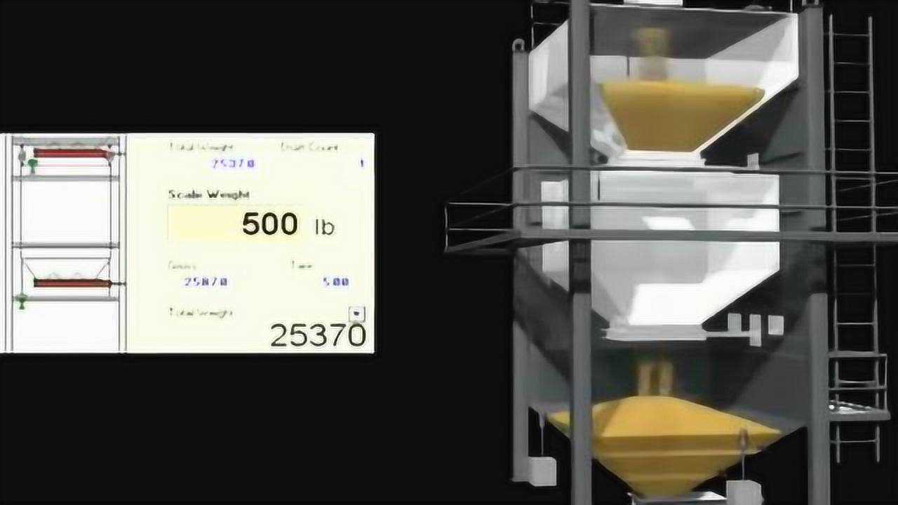 谷物散装流量秤-GSI-BulkWeigher_360p_高清1080P在线观看平台_腾讯视频