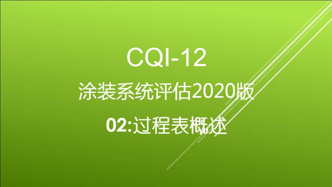涂装系统评审CQI-12第三版2020版解读：过程表概述_高清1080P在线观看平台_腾讯视频