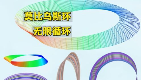 神奇的莫比乌斯环，一个无限循环的环_高清1080P在线观看平台_腾讯视频