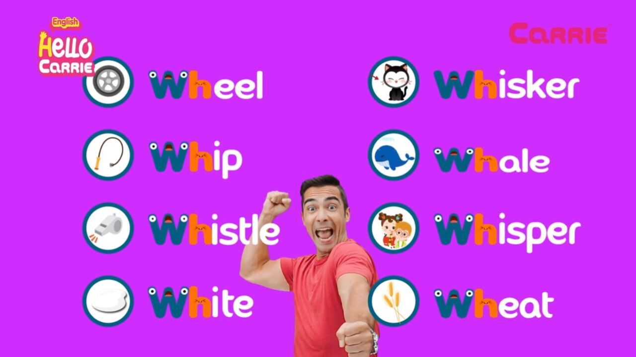12-HelloCarrie字母组合音发音规则-外教视频DigraphWHSoundSonglPhonicsforEnglishEducati ...