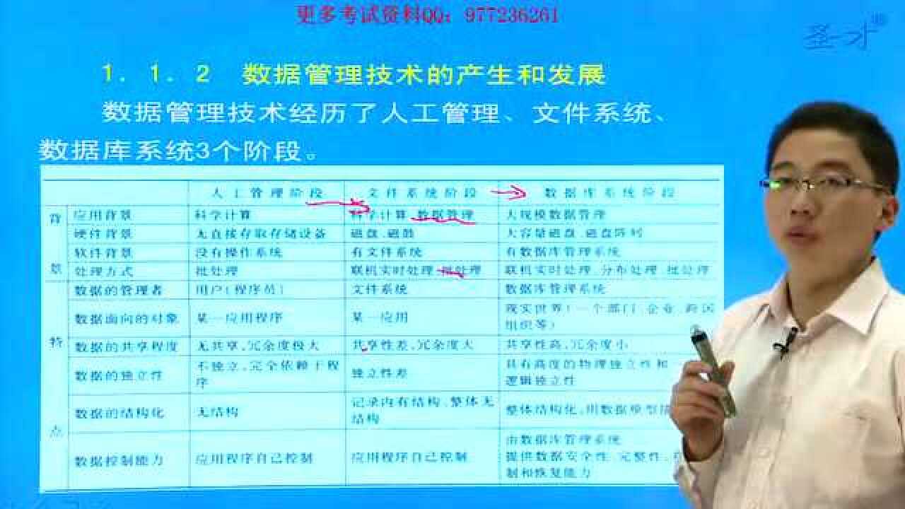 王珊《数据库系统概论》第1章 绪论（1）腾讯视频 
