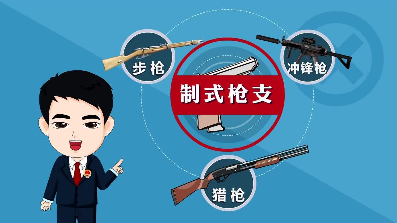 【微动漫】红检普法之非法持有qiangzhi篇_腾讯视频