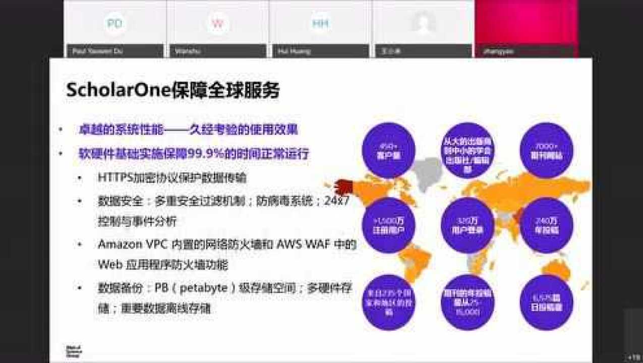 中文版ScholarOne投稿系统介绍与演示_高清1080P在线观看平台_腾讯视频