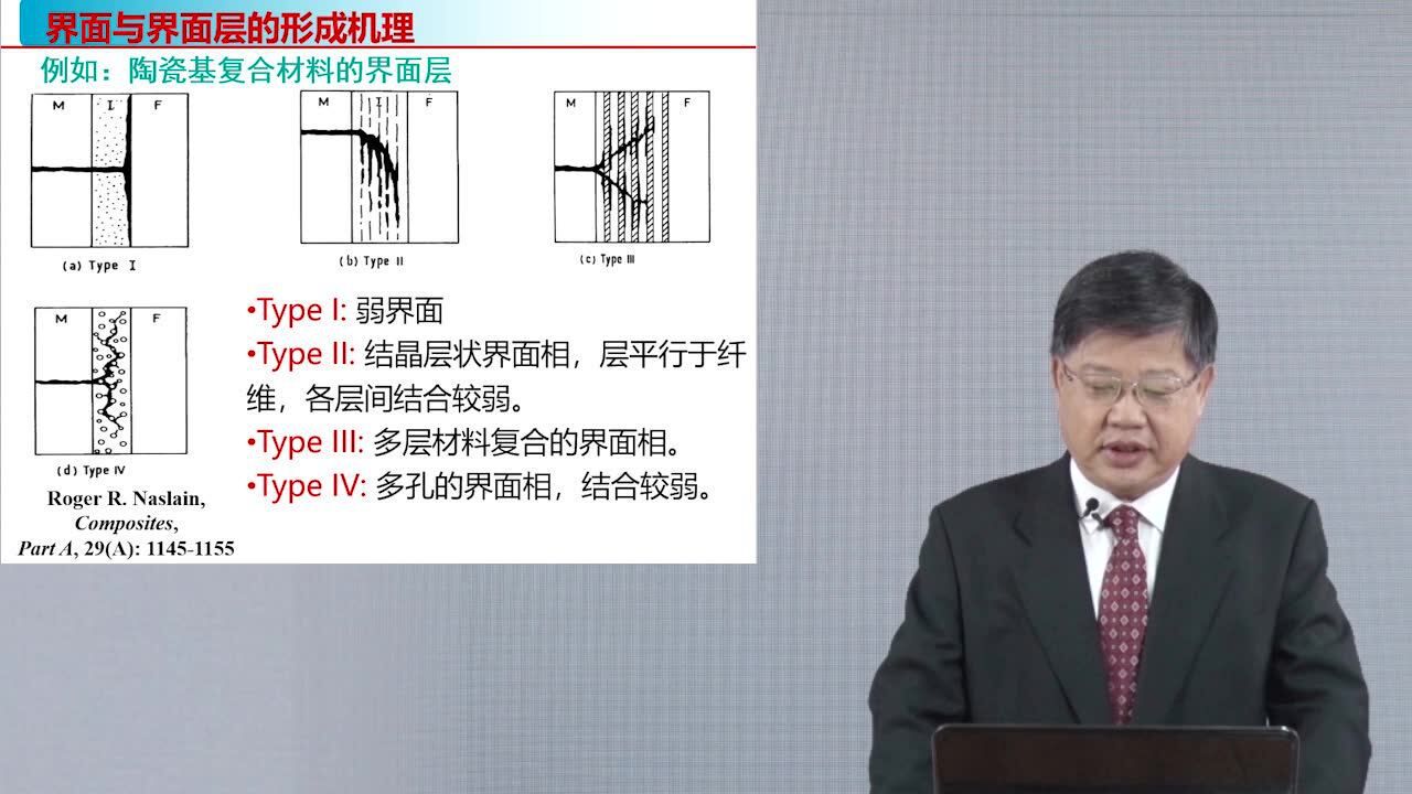高清1080P在线观看平台_腾讯视频