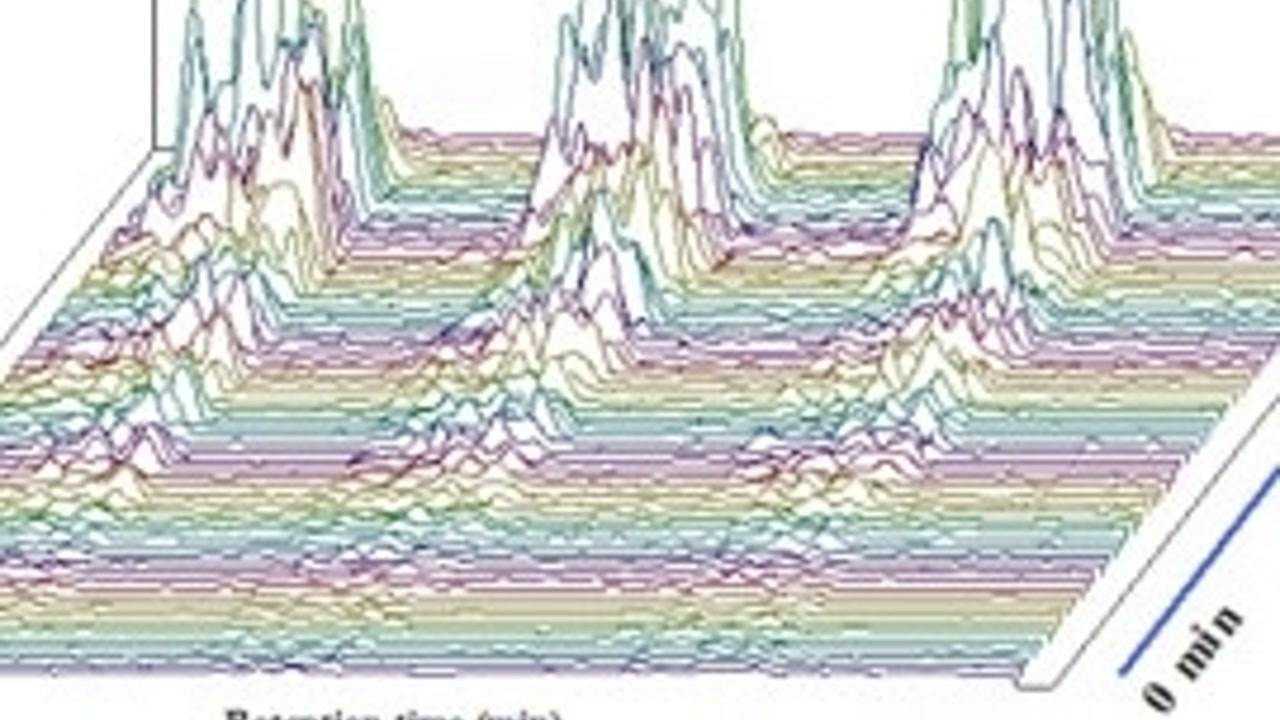 Origin 如何做瀑布图？_高清1080P在线观看平台_腾讯视频