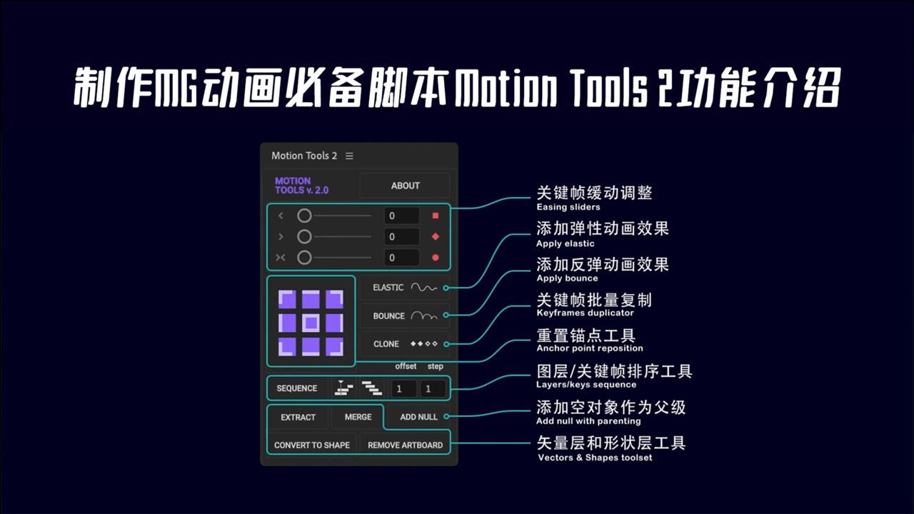 【AE脚本教程】AE动画必备！MotionTools2脚本详细功能介绍演示_高清1080P在线观看平台_腾讯视频