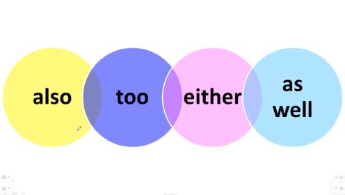 too、also、either、as well好难区分啊？_高清1080P在线观看平台_腾讯视频